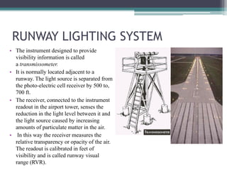 Instrument landing system (ils) | PPTX