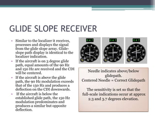 Instrument landing system (ils) | PPTX