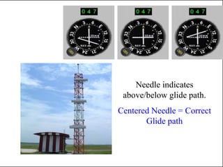 Instrument landing system (ils) | PPTX