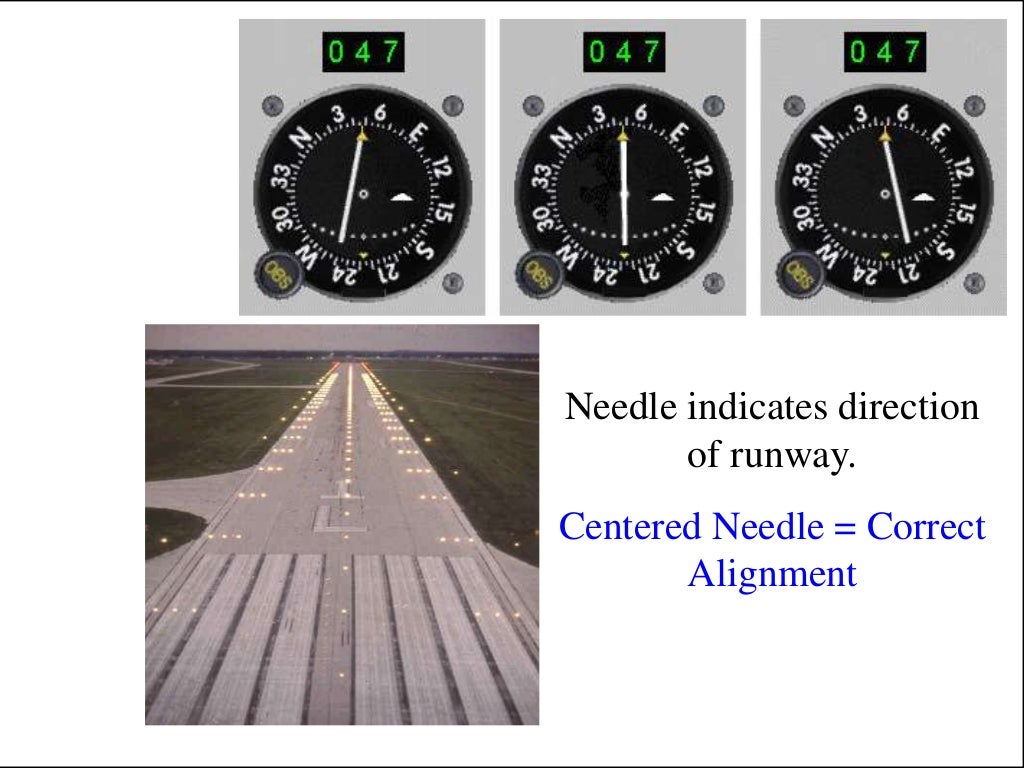 Instrument landing system (ils)