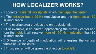 Instrument landing system (ils) ppt | PPTX