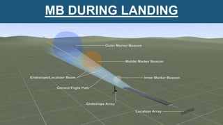 Instrument landing system (ils) ppt | PPTX