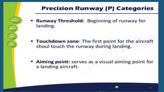 Instrument landing system (ils) ppt | PPTX