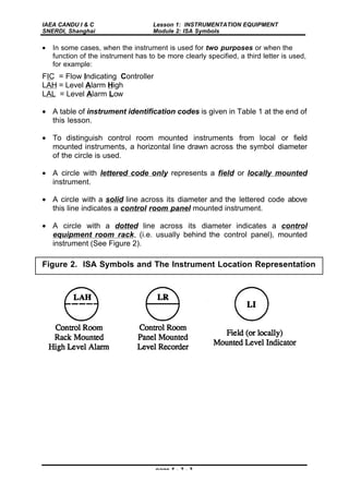Instrument lesson | PDF