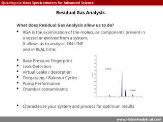 In Depth of Quadrupole Mass Spectrometry Concepts | PPTX
