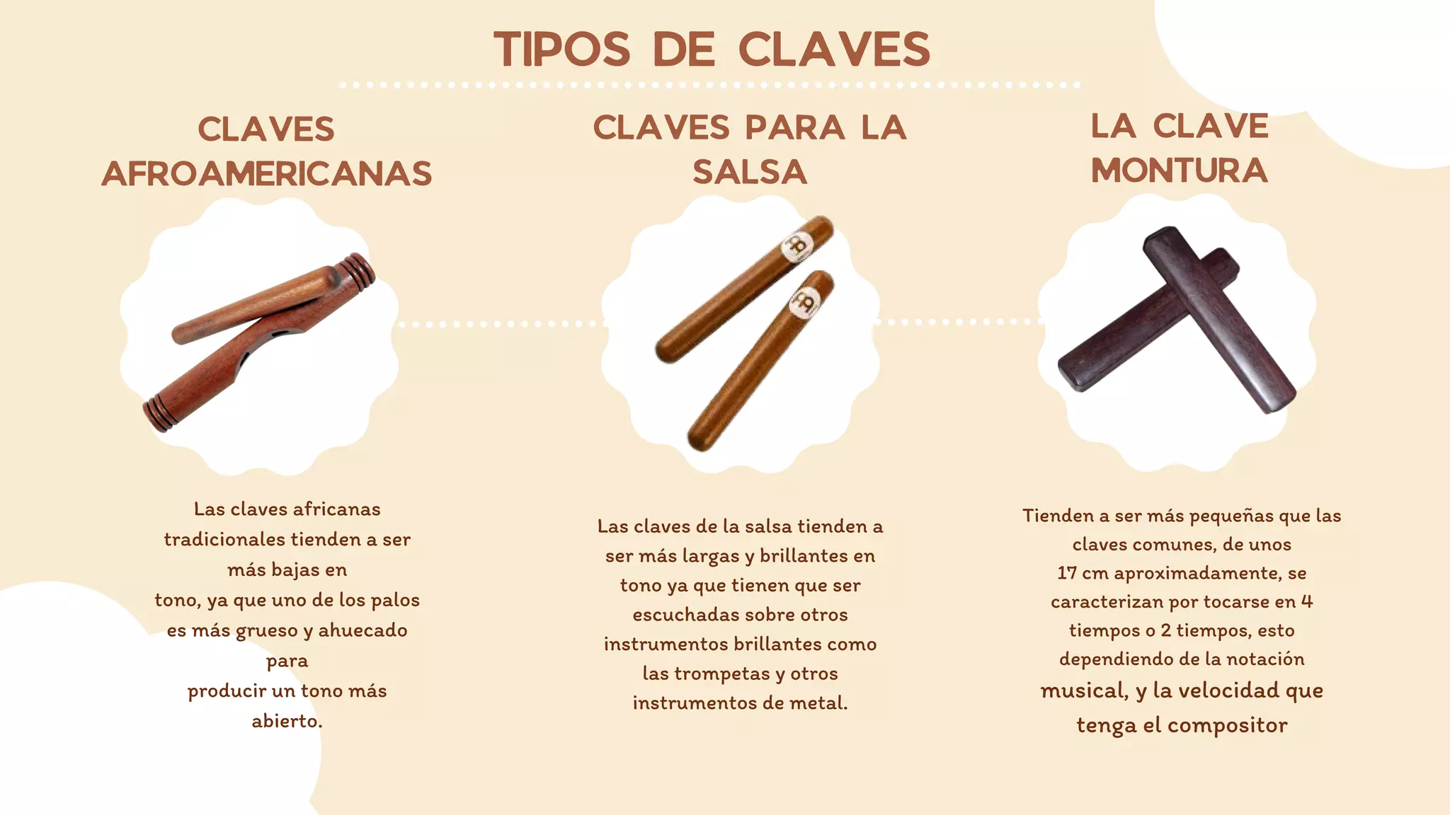 Instrumento de clave.pdf
