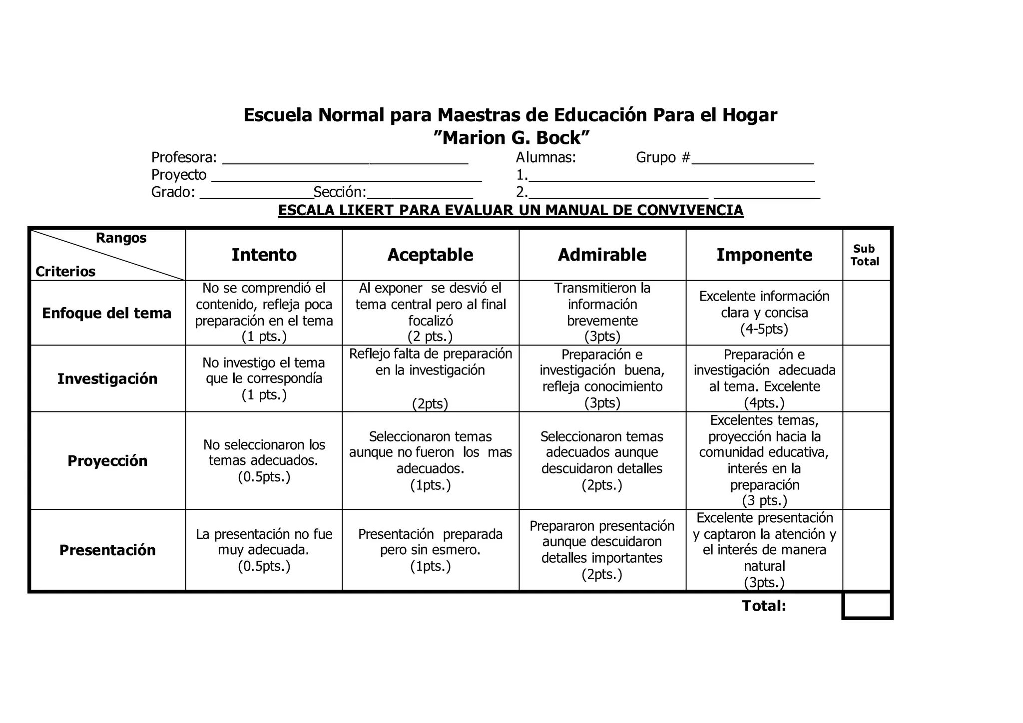 Instrumento de evaluación escala de lickert | PPT