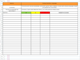 INSTRUMENTO_DE_EVALUACION_PROYECTO_VEO_VEO_NUMEROS_AQUI_Y_ALLA.pptx