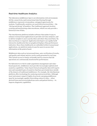 Instrument of Change: Creating the next generation of Laboratory ...