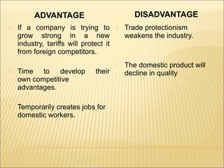 Instrument of trade policy | PPT