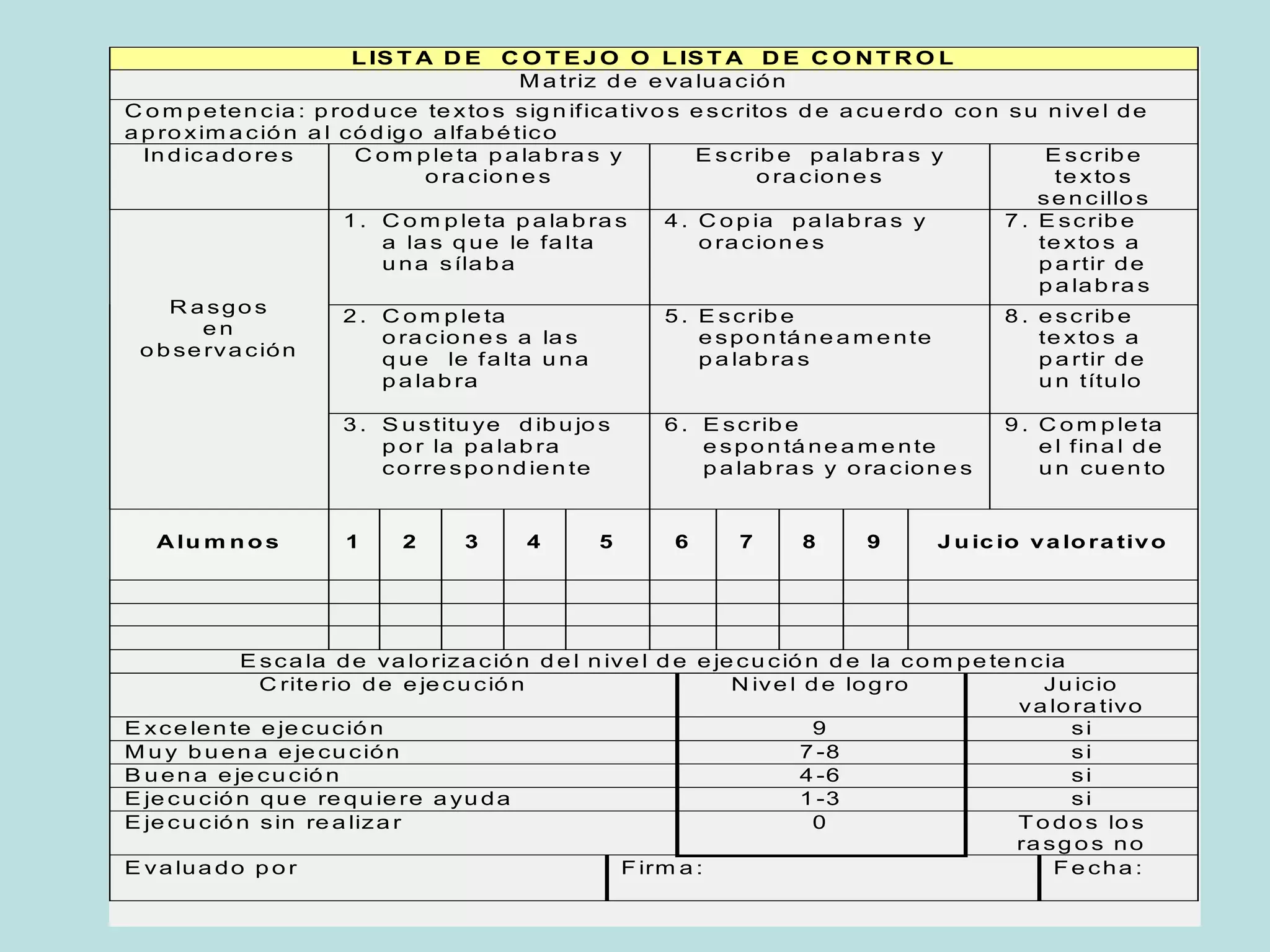 instrumentos-de-evaluacion-por-competencias (2).ppt | Educational ...