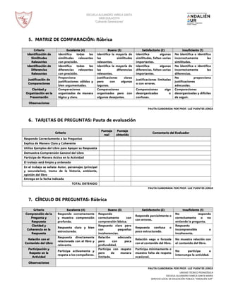 Instrumentos de evaluación para plan lector.pdf