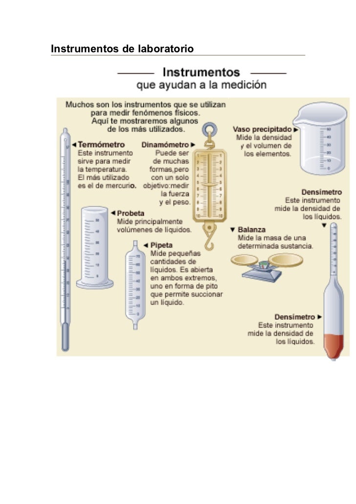Instrumentos de laboratorio