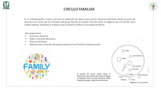 instrumentos familia 2 instrumentos de apoyo para el estudio medico de ...