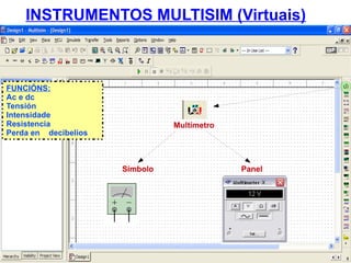 Instrumentos multisim | ODP