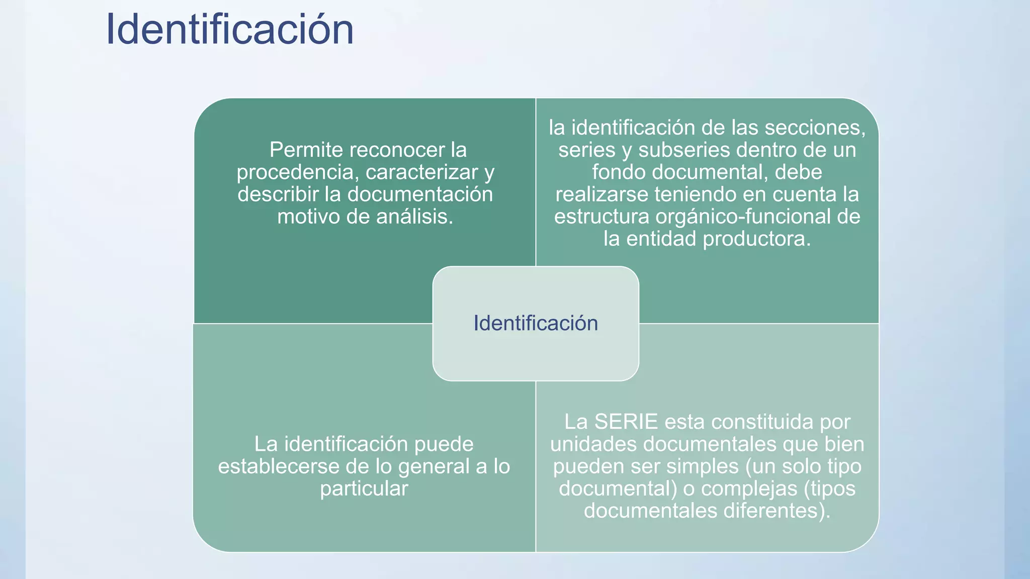 INSTRUMENTOS PARA LA ORGANIZACIÓN DOCUMENTAL.pptx