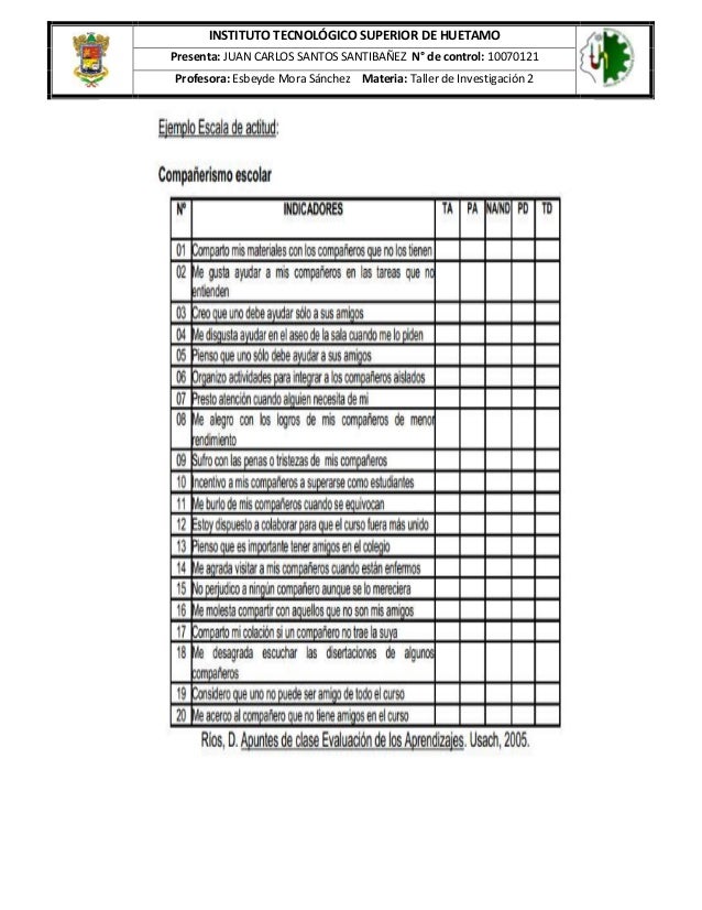 Ejemplo De Instrumento De Recoleccion De Datos Ejemplo Sencillo Porn