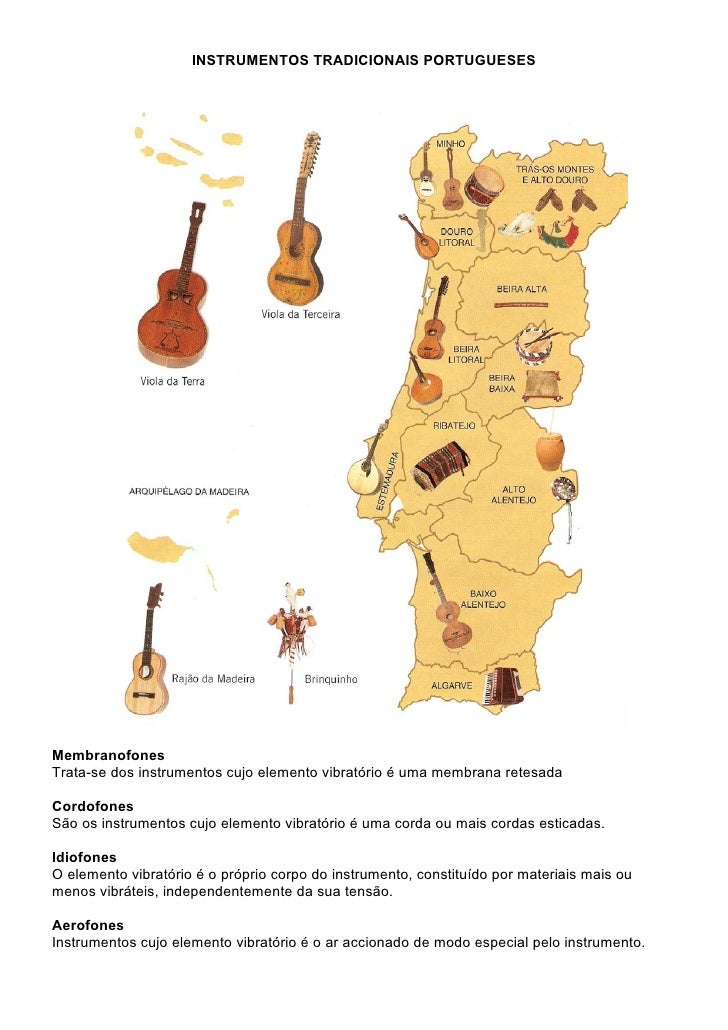 Instrumentos Tradicionais Portugueses