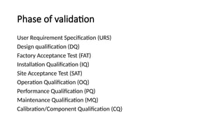 2024 Instrument Qualification_latest.pptx