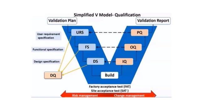 2024 Instrument Qualification_latest.pptx