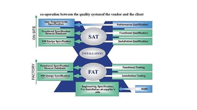 2024 Instrument Qualification_latest.pptx