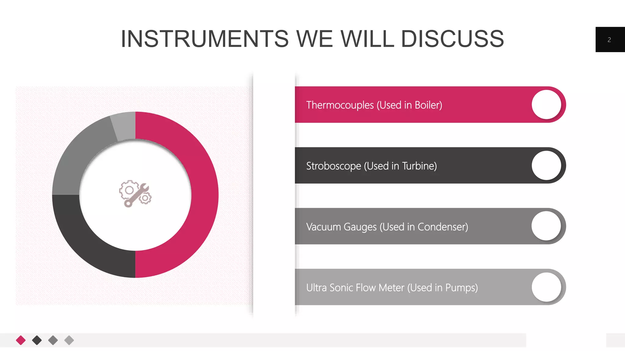 Instruments Used in Power Plant and in Strain Measurement | PPTX