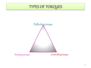 Measurements and Instrumentation | PPTX