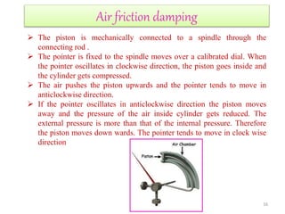 Measurements and Instrumentation | PPTX