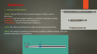 Instruments and its use in operative dentistry | PPTX