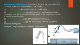 Instruments and its use in operative dentistry | PPTX