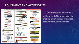 Instruments-Analog-Digital-and-Computerbased.pptx