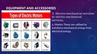 Instruments-Analog-Digital-and-Computerbased.pptx