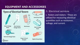 Instruments-Analog-Digital-and-Computerbased.pptx