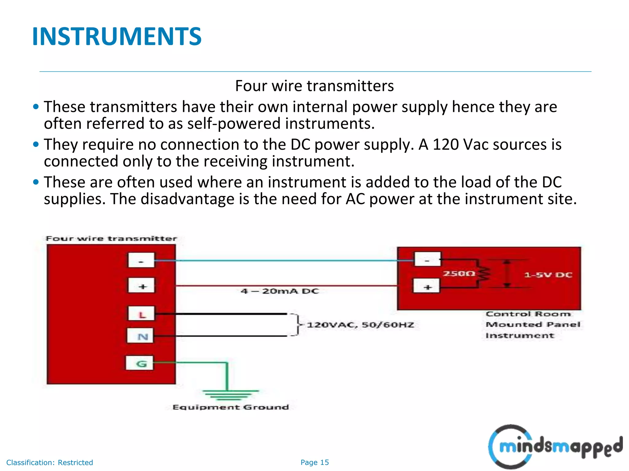 Instruments - Part 1 | PPT