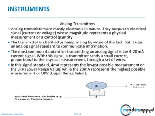 Instruments - Part 1 | PPT