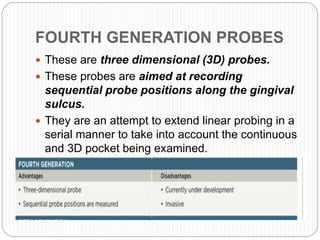 PRINCIPLES OF INSTRUMENTATION | PPTX