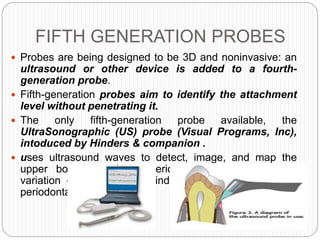 PRINCIPLES OF INSTRUMENTATION | PPTX