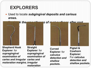 PRINCIPLES OF INSTRUMENTATION | PPTX