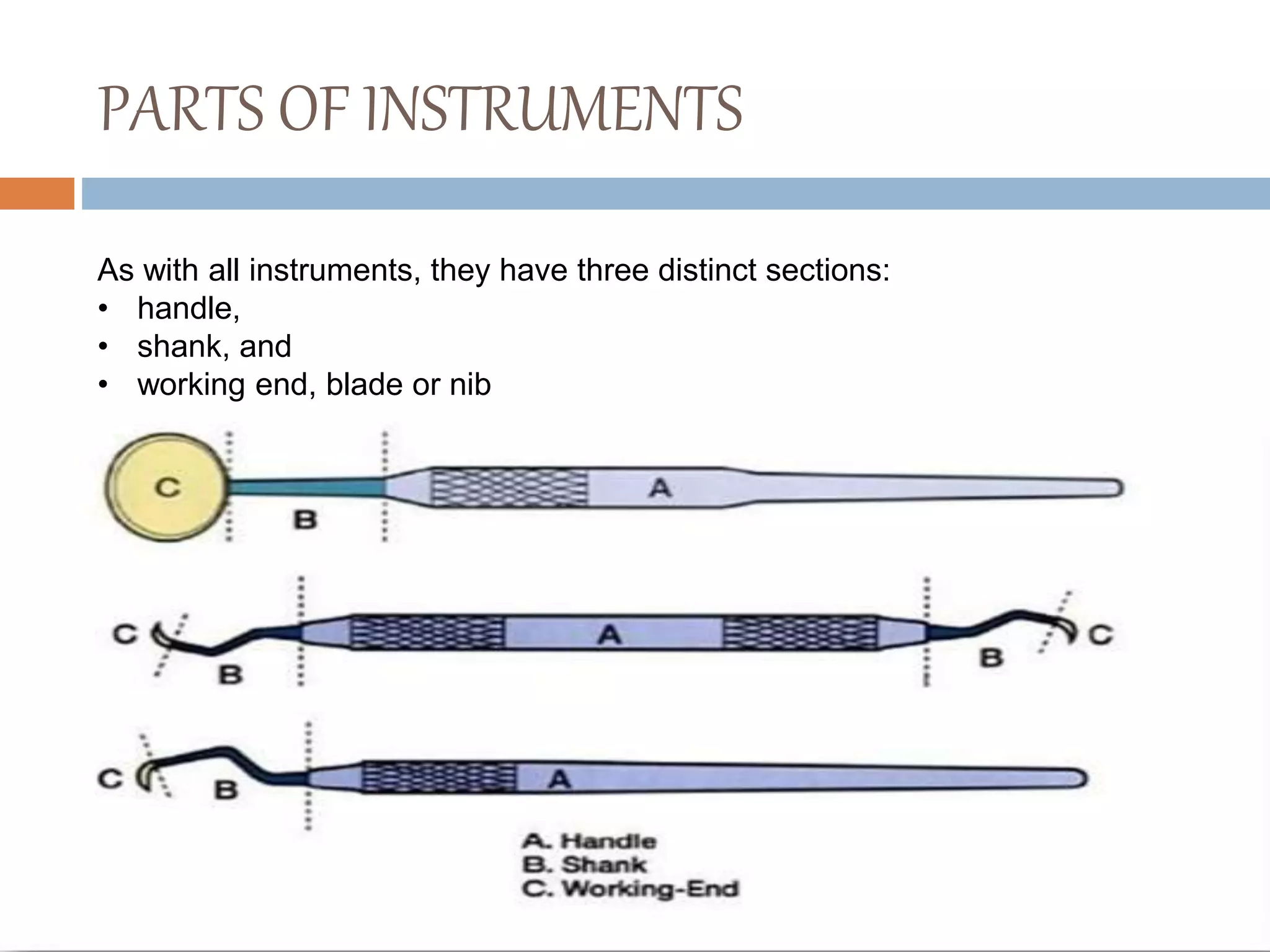 "PERIODONTAL- INSTRUMENTS AND INSTRUMENTATION" | PPTX