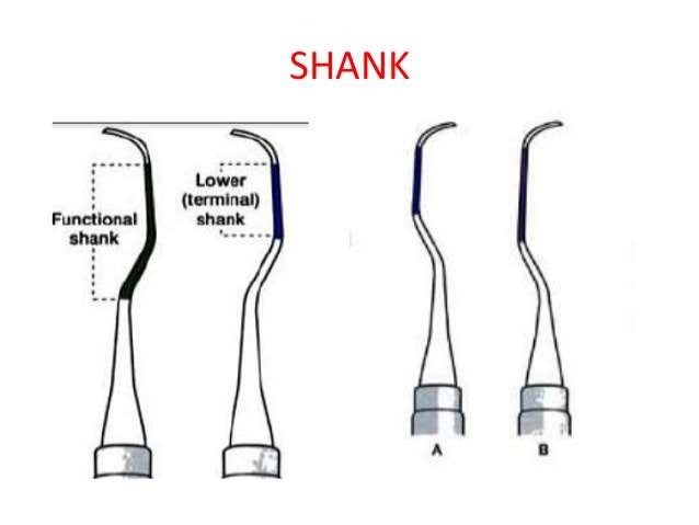 "PERIODONTAL- INSTRUMENTS AND INSTRUMENTATION"
