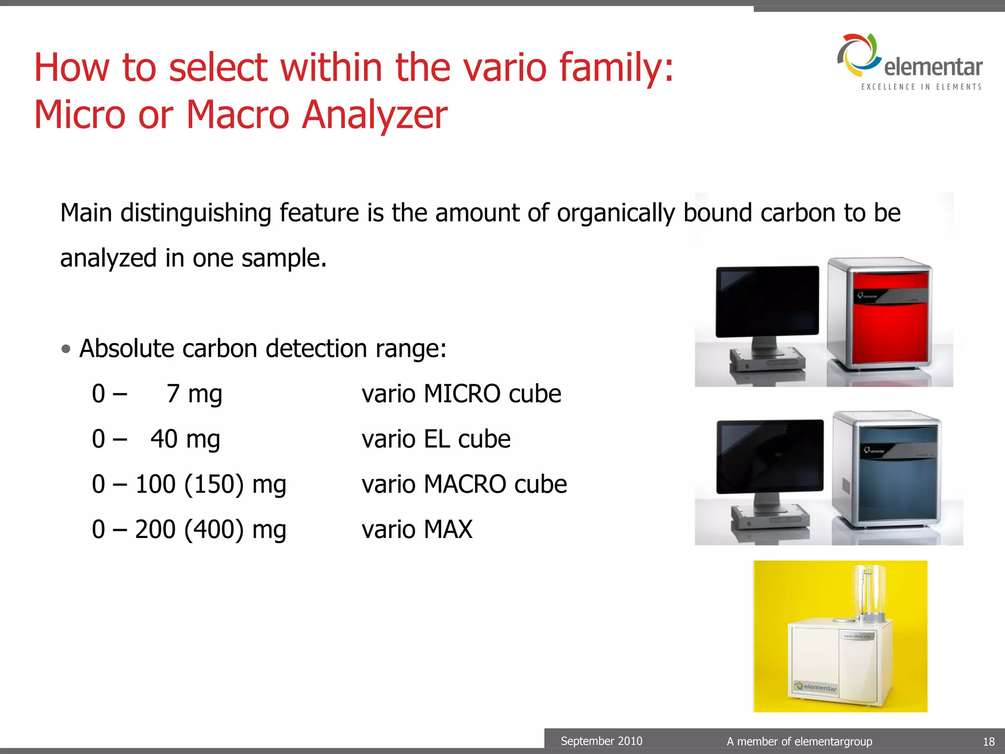 Instruments chns overview_2011 | PPT