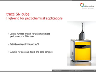 Instruments chns overview_2011 | PPT