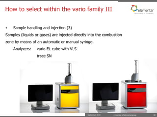 Instruments chns overview_2011 | PPT