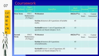 INSTRUMENT SEMESTER 3 MATHEMATICS T.pptx