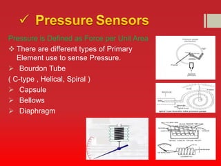Instrument sensors \ Pressure Sensors | PPTX