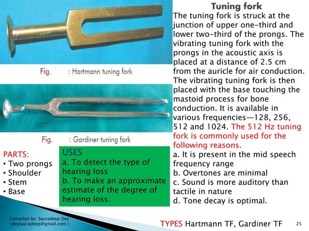 Otorhinolaryngology ( ENT ) Instruments for Final MBBS Part 1