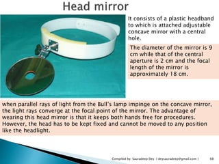 Head Mirror Otolaryngology