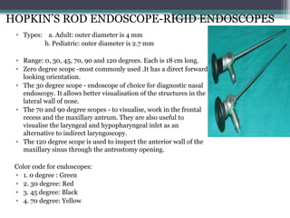 Instruments in Otorhinolaryngology .pptx
