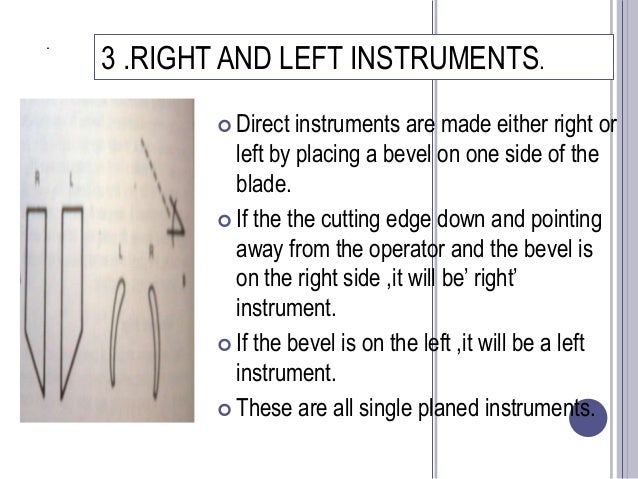operative instruments