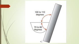 Instrument Sharpening dentistry perio.pptx
